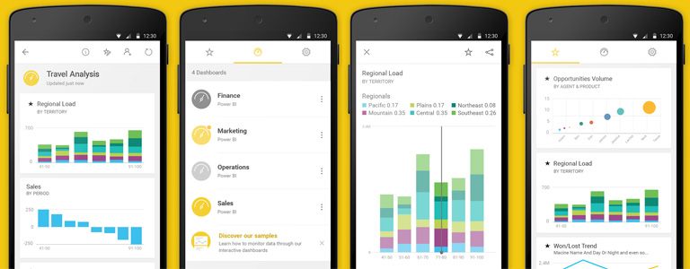 Microsoft Power BI app for Android is now available on Google Play ...